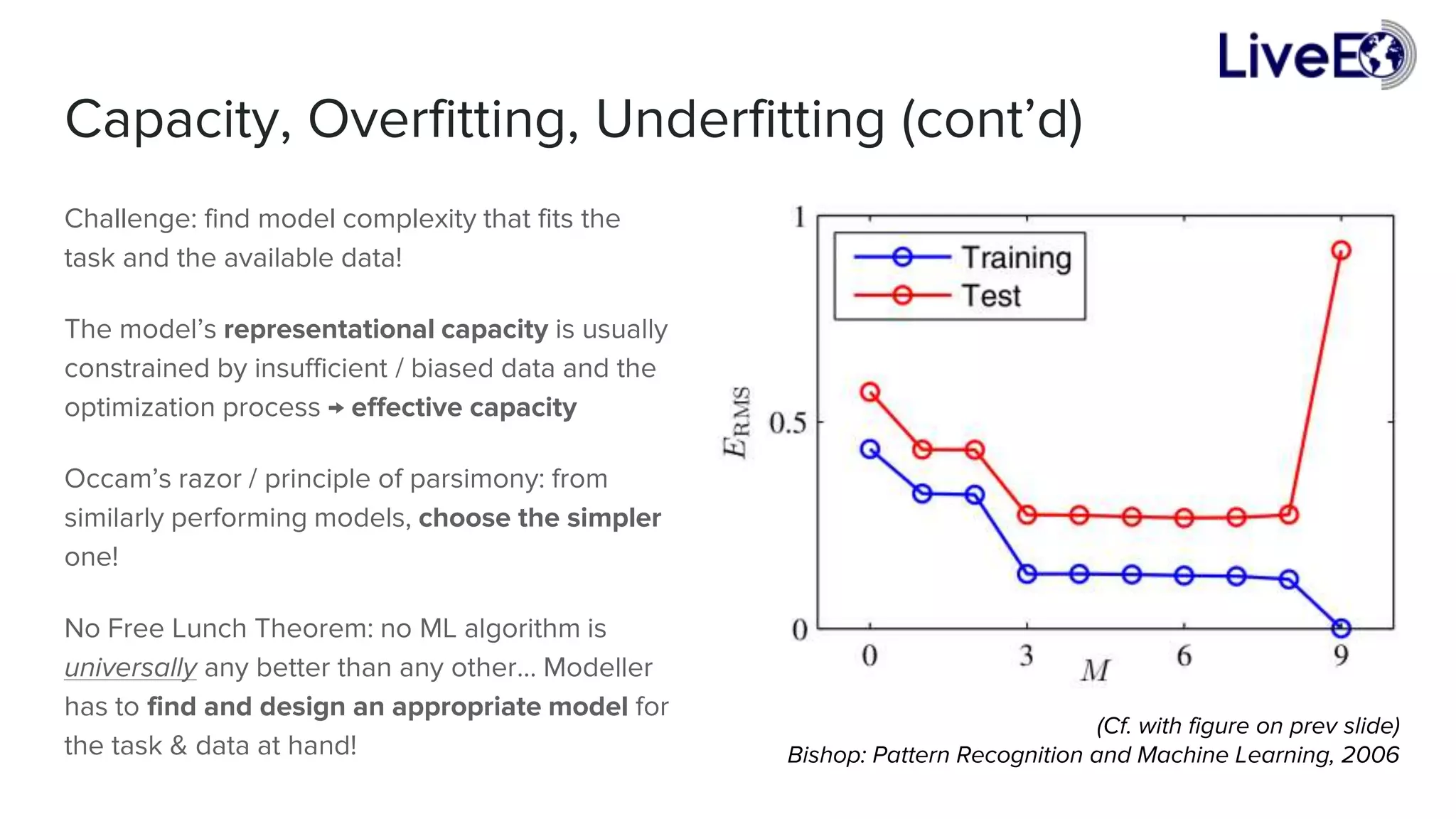 Machine Learning basics | PPTX
