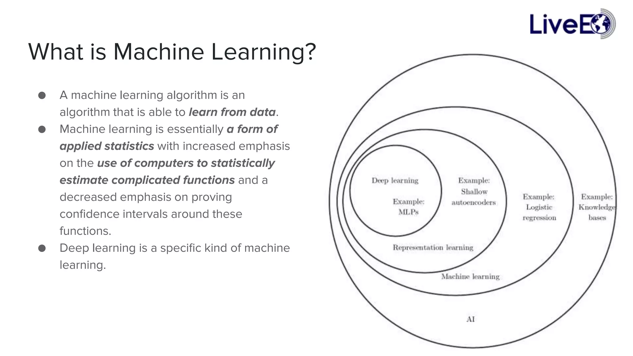Machine Learning basics | PPT
