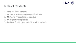 Machine Learning basics | PPT