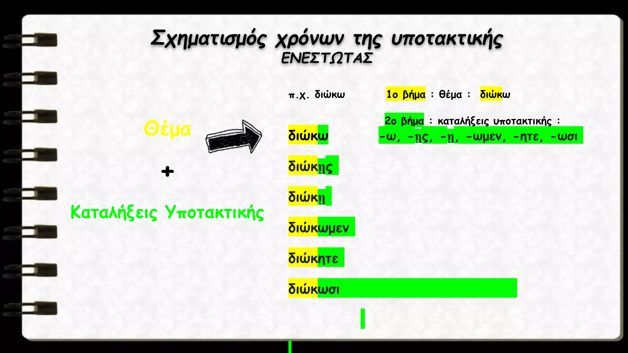Υποτακτική Ενεργητικής Φωνής | PPTX