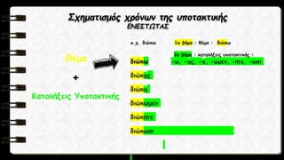 Υποτακτική Ενεργητικής Φωνής | PPTX
