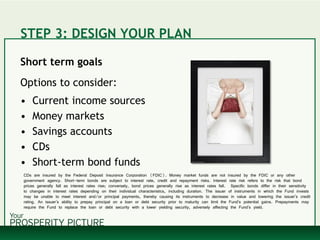 Your Prosperity Picture, Five Step System | PDF