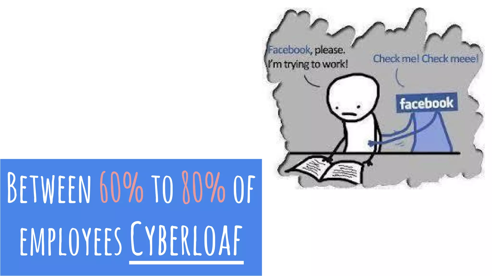 Organizational Behavior Presentation Slide Share: Cyberloafing ...