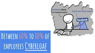 Organizational Behavior Presentation Slide Share: Cyberloafing ...