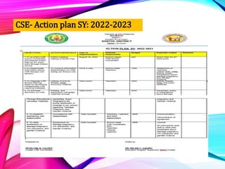 Accomplishment of school where there is a collaboration | PPT | Free Download