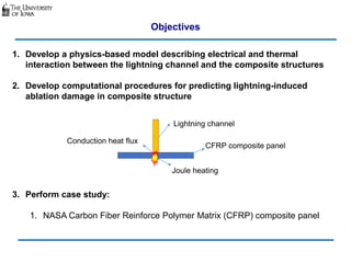 Surface Ablation in Fiber-Reinforced Composite Laminates Subjected to ...