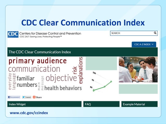 Cdc clear communication index webinar slides | PPT