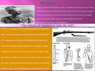 British rule | PPTX | Hinduism | Religion & Spirituality