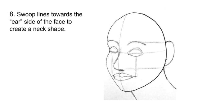 3/4 View Portraiture | PPTX | Drawing and Sketching | Arts and Crafts