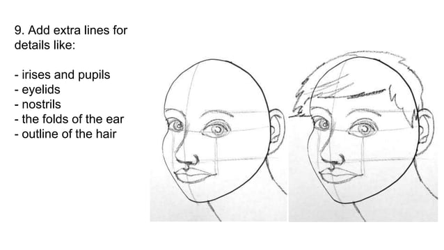3/4 View Portraiture | PPTX | Drawing and Sketching | Arts and Crafts