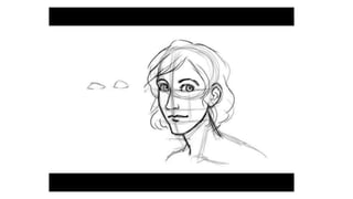 3/4 View Portraiture | PPTX