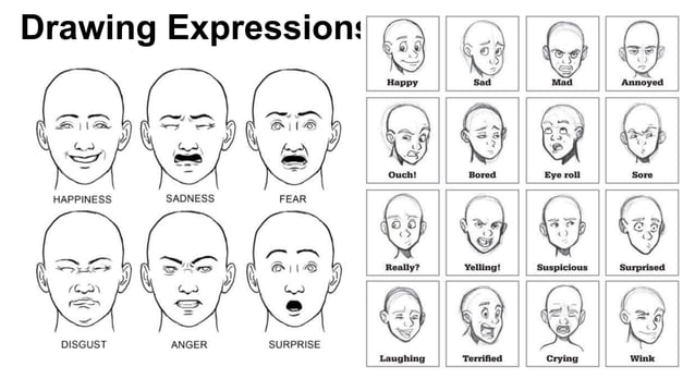 3/4 View Portraiture | PPTX | Drawing and Sketching | Arts and Crafts