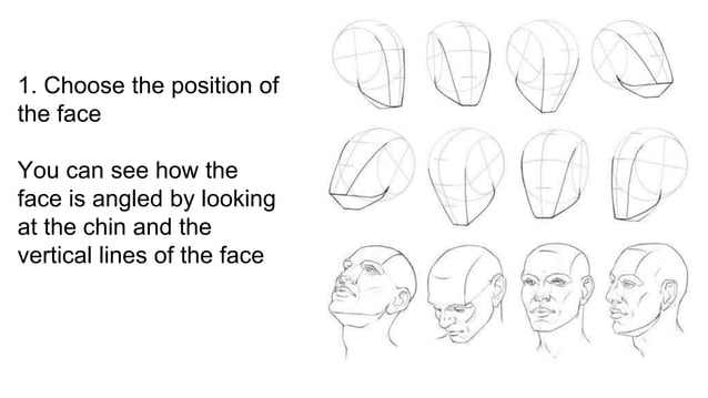 3/4 View Portraiture | PPTX | Drawing and Sketching | Arts and Crafts
