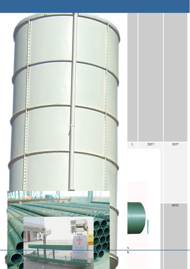 2 tph organic and npk fertilizer production plant | PDF