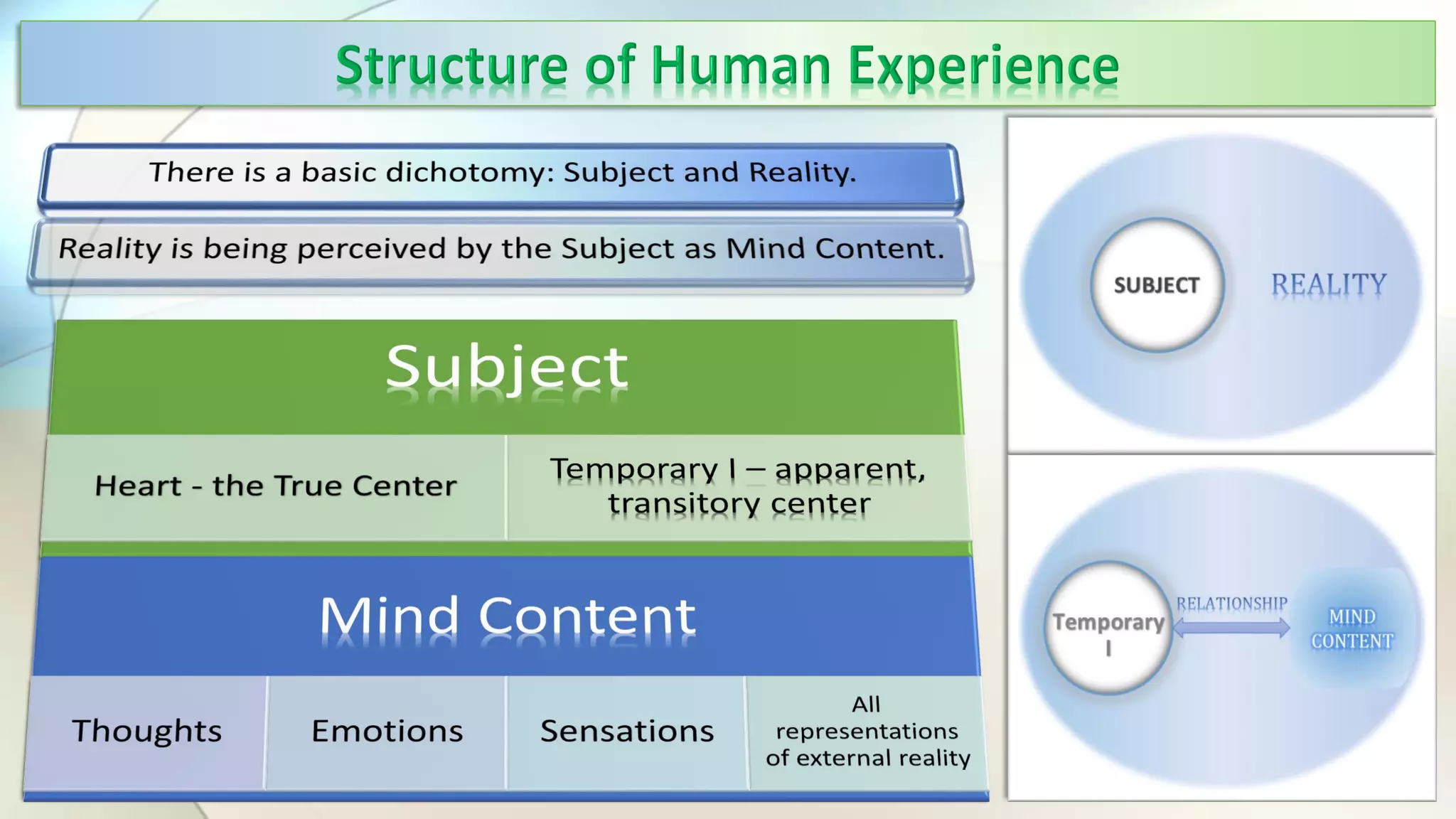 Reintegration System Revealed | PDF