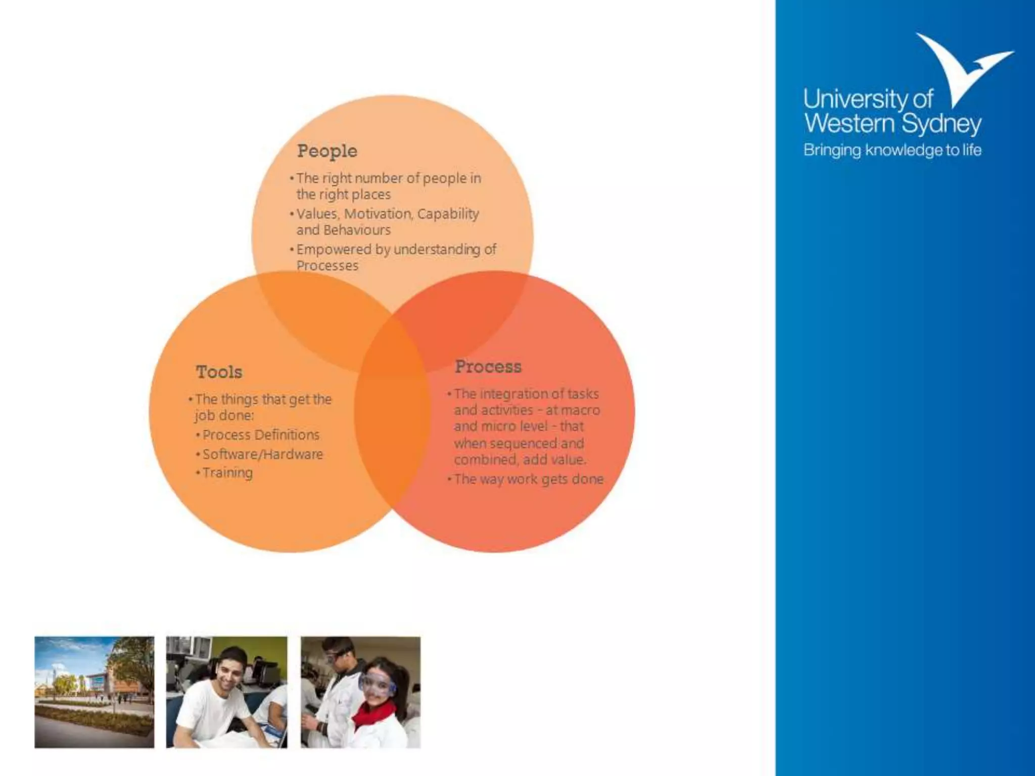 Outputs, outcomes and benefits | PPTX