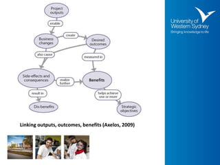 Outputs, outcomes and benefits | PPTX
