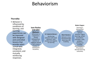Three major theoretical schools of learning | PPTX