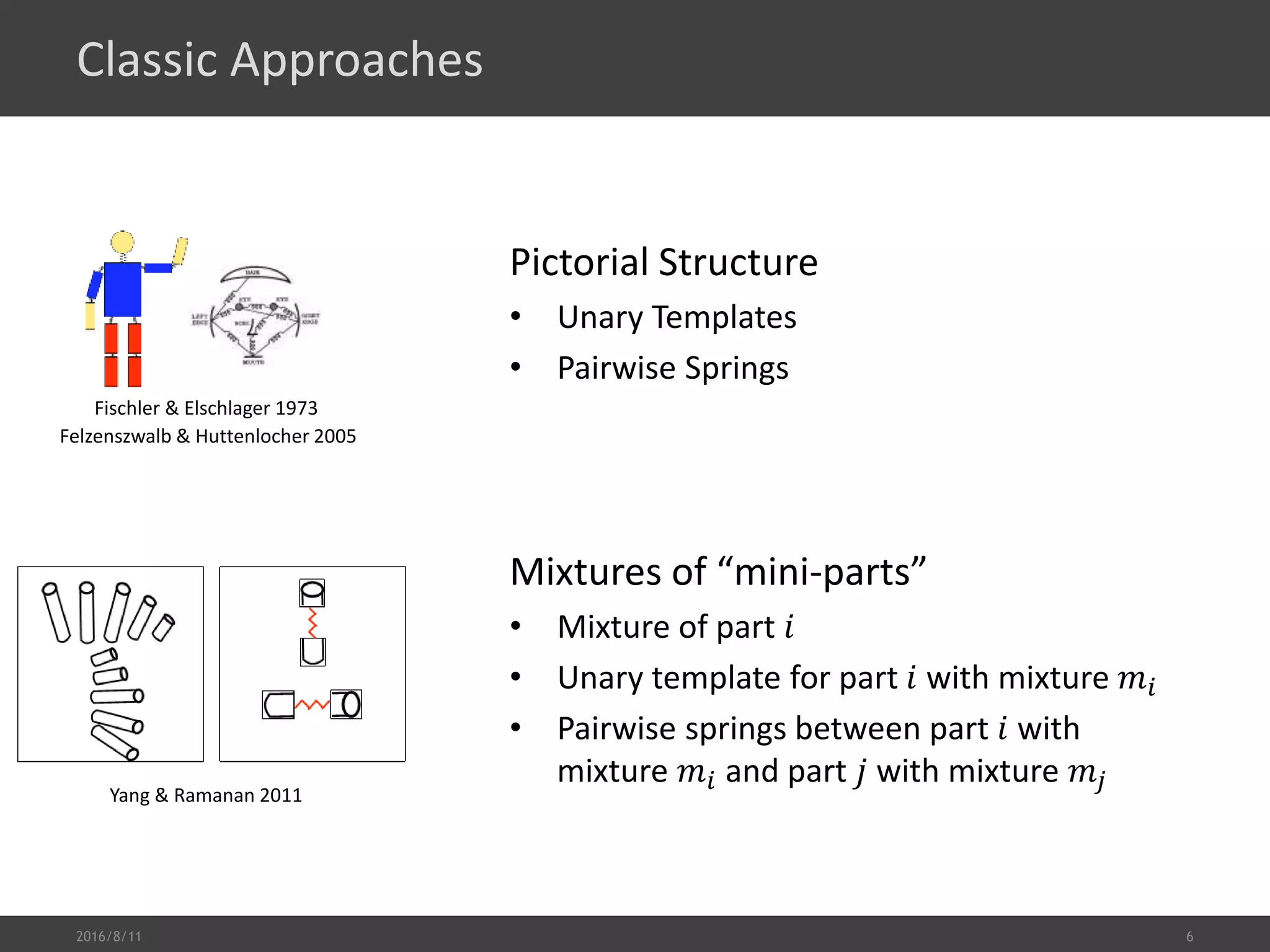 Articulated Human Pose Estimation By Deep Learning Pptx