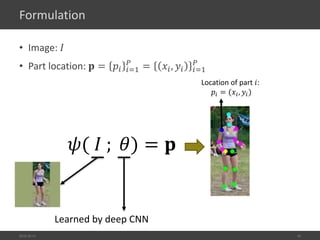 Articulated human pose estimation by deep learning | PPTX