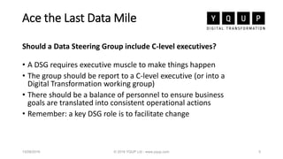 Digital Transformation: Getting Started | PPT