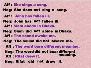 Conversion aff to neg | PPT