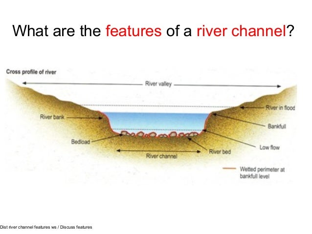 Yr10 rivers-lesson 1-db features-rev