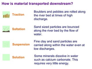 Yr10 rivers-lesson 2-river processes | PPT