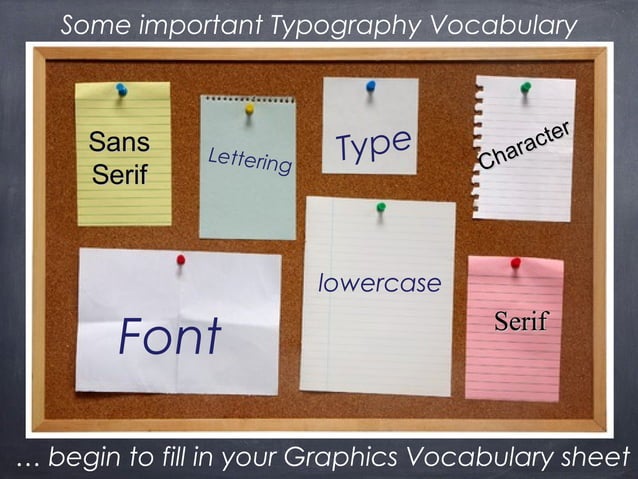 Yr 10 gcse graphics letter design | PPT | Drawing and Sketching | Arts ...