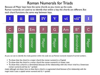 Yr 10 Major Diatonic Triads | PDF