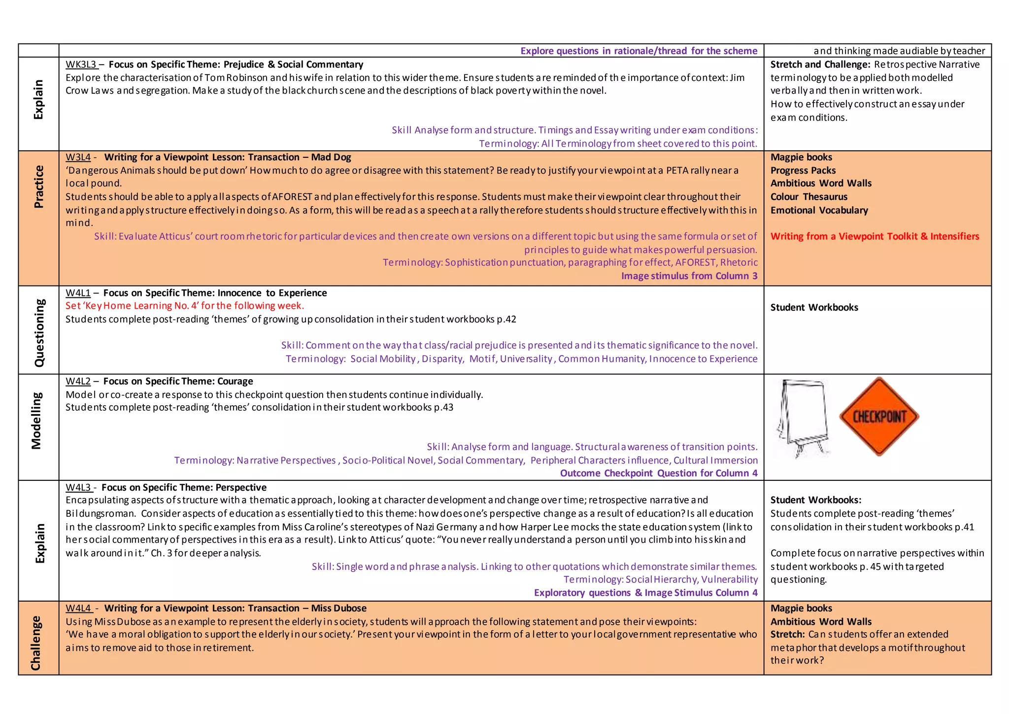 To Kill a Mockingbird Revision Scheme of Work | DOCX