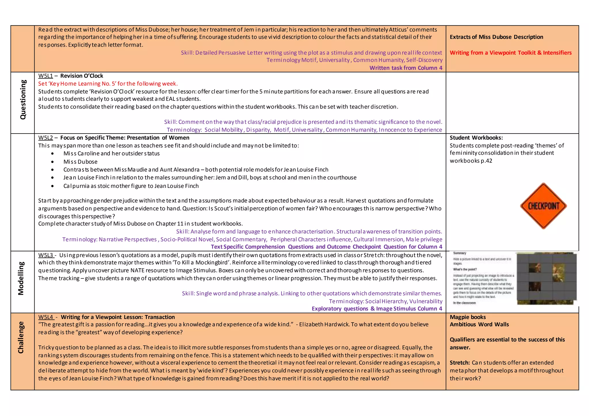 To Kill a Mockingbird Revision Scheme of Work | DOCX