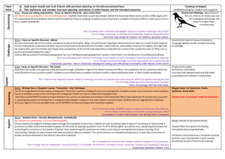 To Kill a Mockingbird Revision Scheme of Work | DOCX