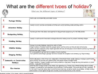Yr11 tourism-lesson 2-types of tourism-rev | PPT