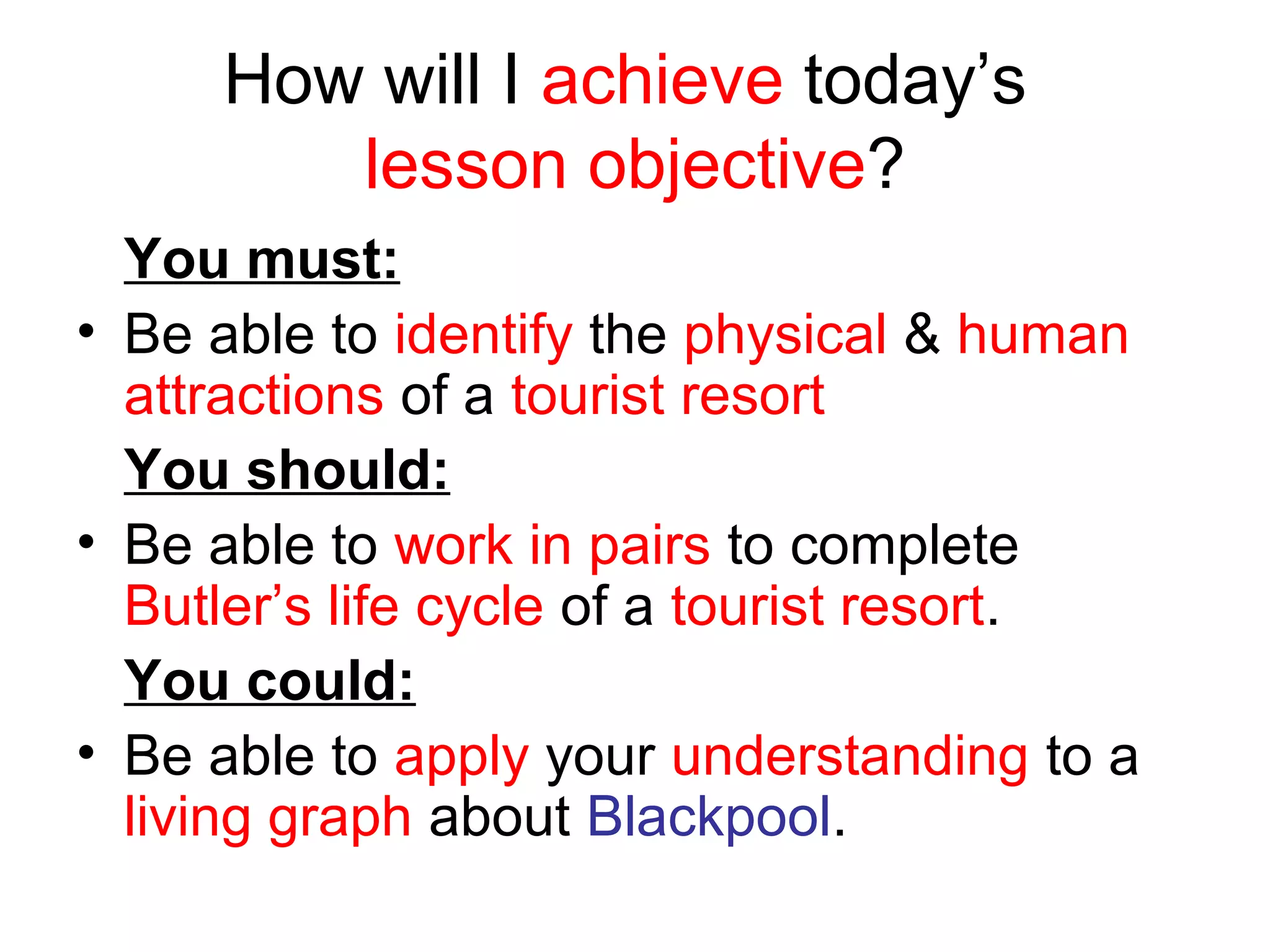 Yr11 tourism-lesson 3-butler model-rev-2011 | PPT