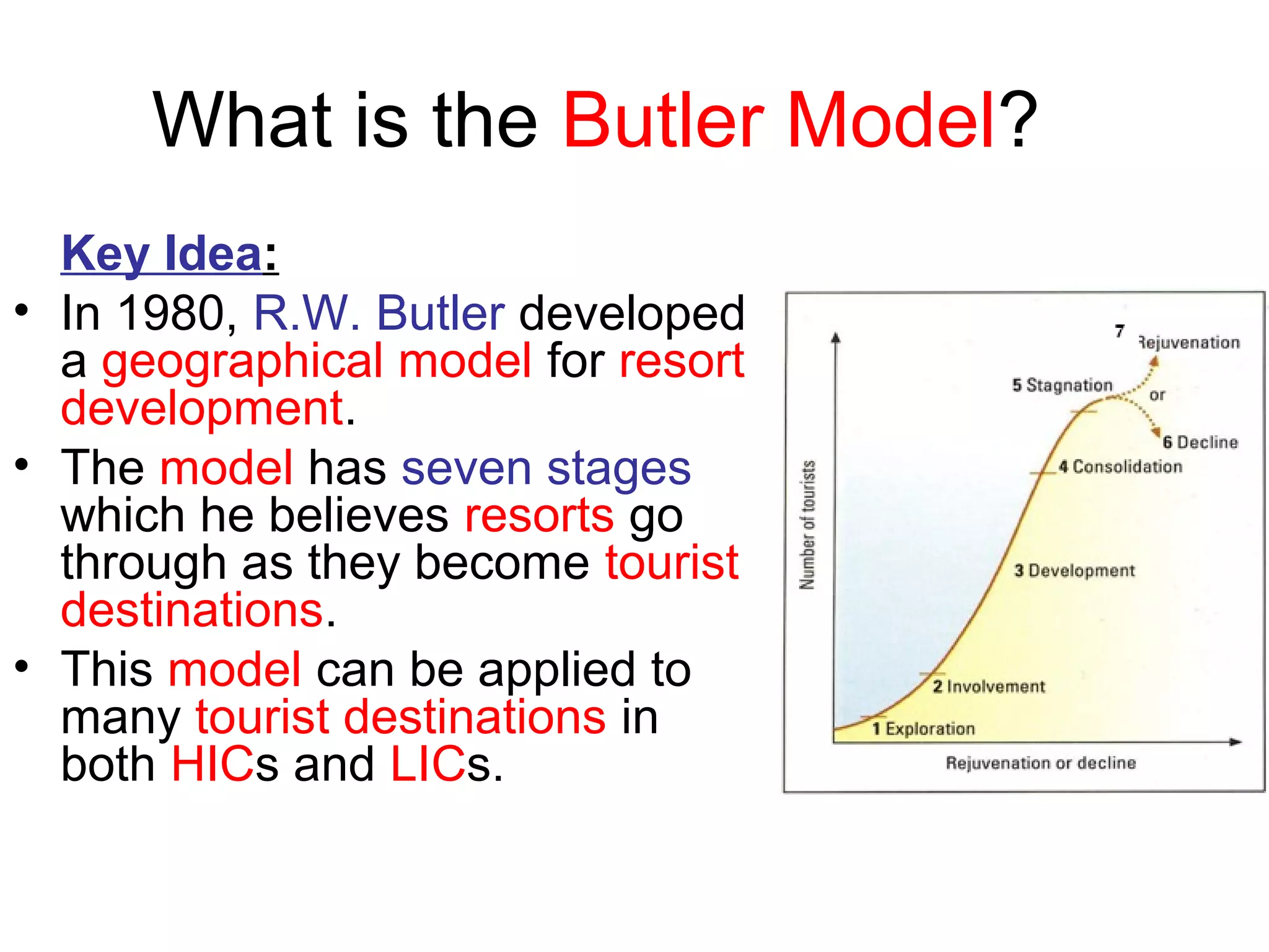 Yr11 tourism-lesson 3-butler model-rev-2011 | PPT
