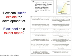 Yr11 tourism-lesson 3-butler model-rev-2011 | PPT