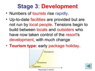 Yr11 tourism-lesson 3-butler model-rev-2011 | PPT