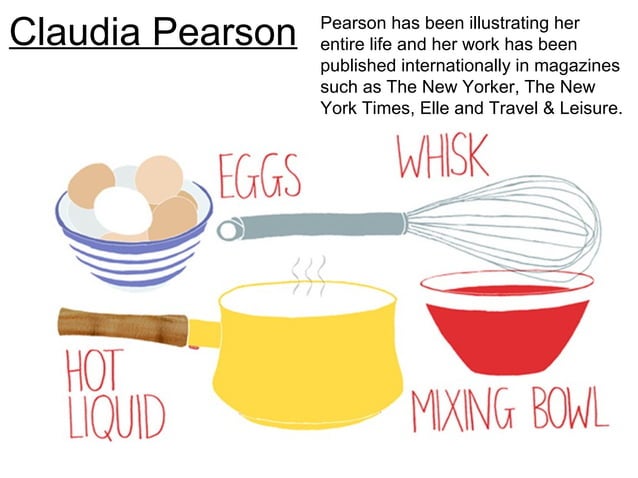 Yr 11 collections graphical piece | PPT