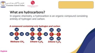 Yr 11 Organic Chemistry_organic chemistry, hydrocarbons.pptx