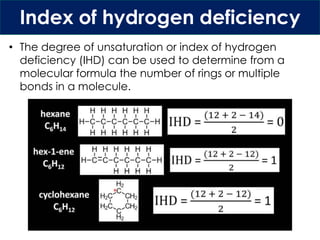 YR12 IB CHEM Lesson 1 Spectroscopic identification of organic compounds ...