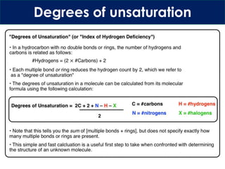 YR12 IB CHEM Lesson 1 Spectroscopic identification of organic compounds ...