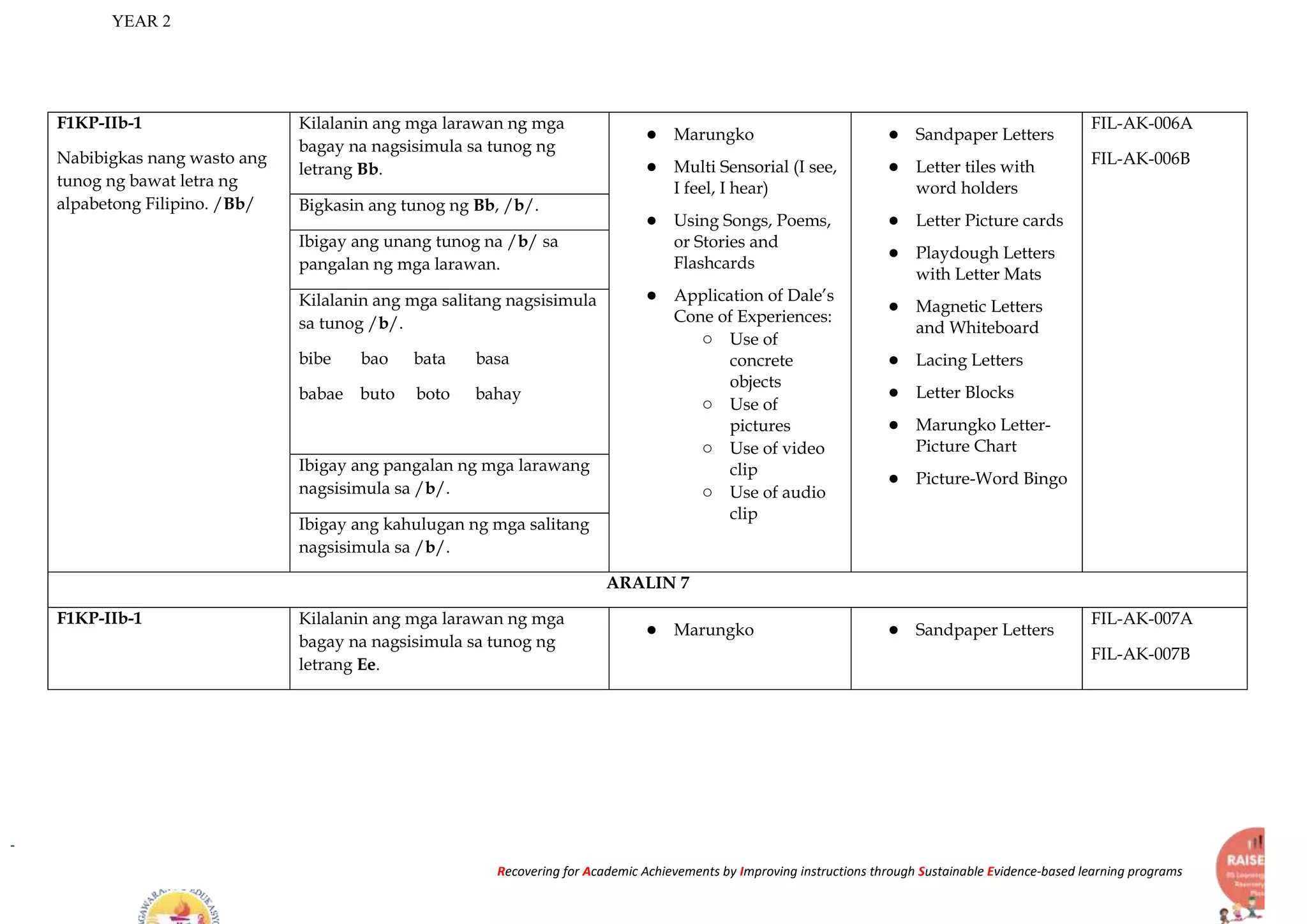 YR2_8WK-LESSON-MAPS (1).docx