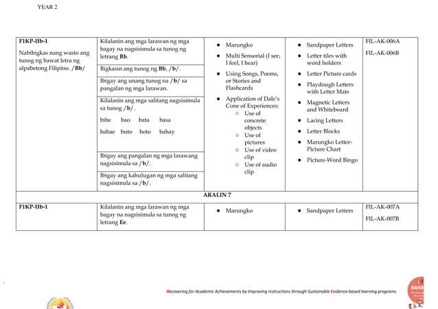 YR2_8WK-LESSON-MAPS (1).docx
