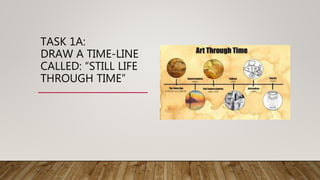 Yr 6 still life painting | PPT