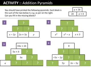 Yr7-AlgebraicExpressions (1).pptx