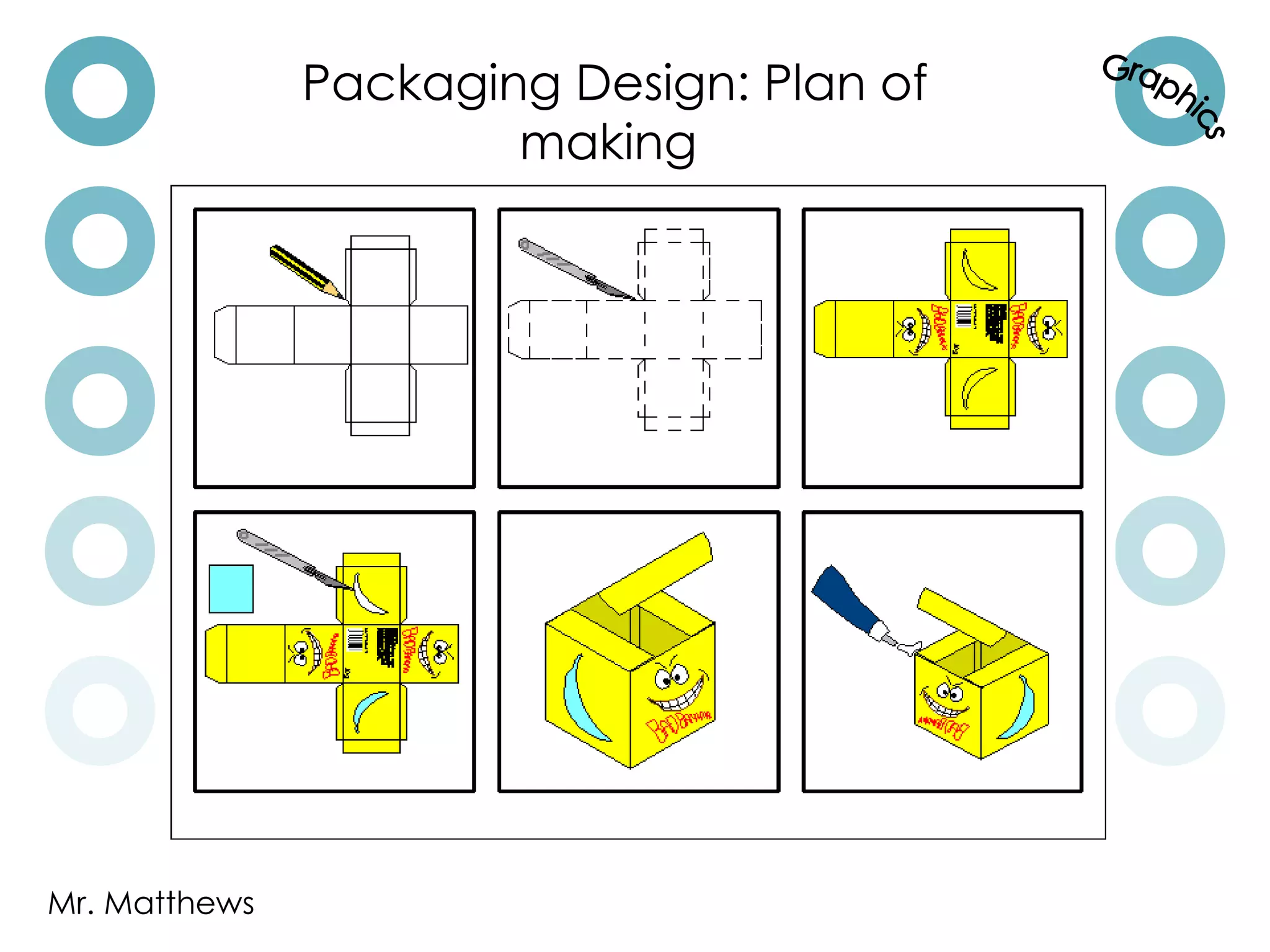 Product Packaging | PPT