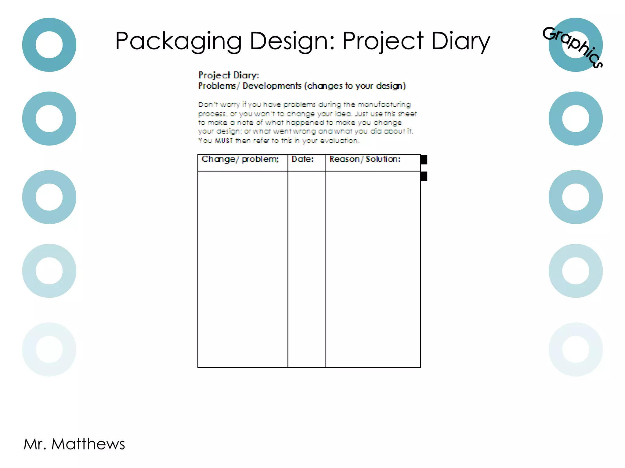 Product Packaging | PPT