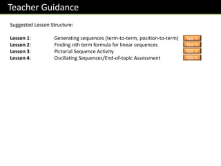 Yr7-Sequences.pptx