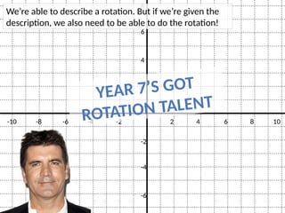 Yr7and8-Rotation (1).pptx rotation for grade 7 and 8 | PPTX